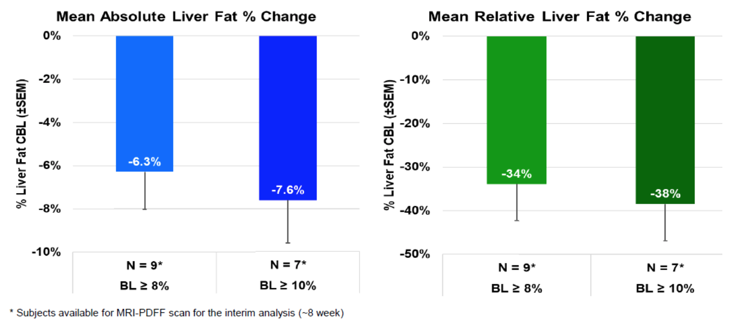 Zacks Small Cap Research - LPCN: Soldiering on and Winning Some Battles
