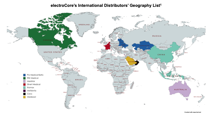 Zacks Small Cap Research - ECOR: 2021 Results
