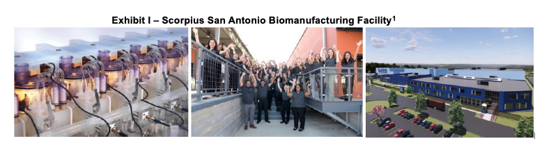 Zacks Small Cap Research - NHWK: First Scorpius Revenues