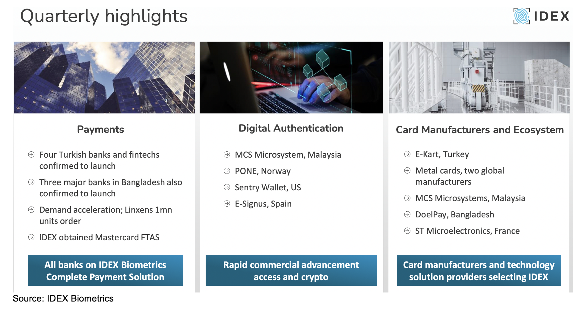 Zacks Small Cap Research - IDBA: Fingerprint Cards are Rolling Out ...