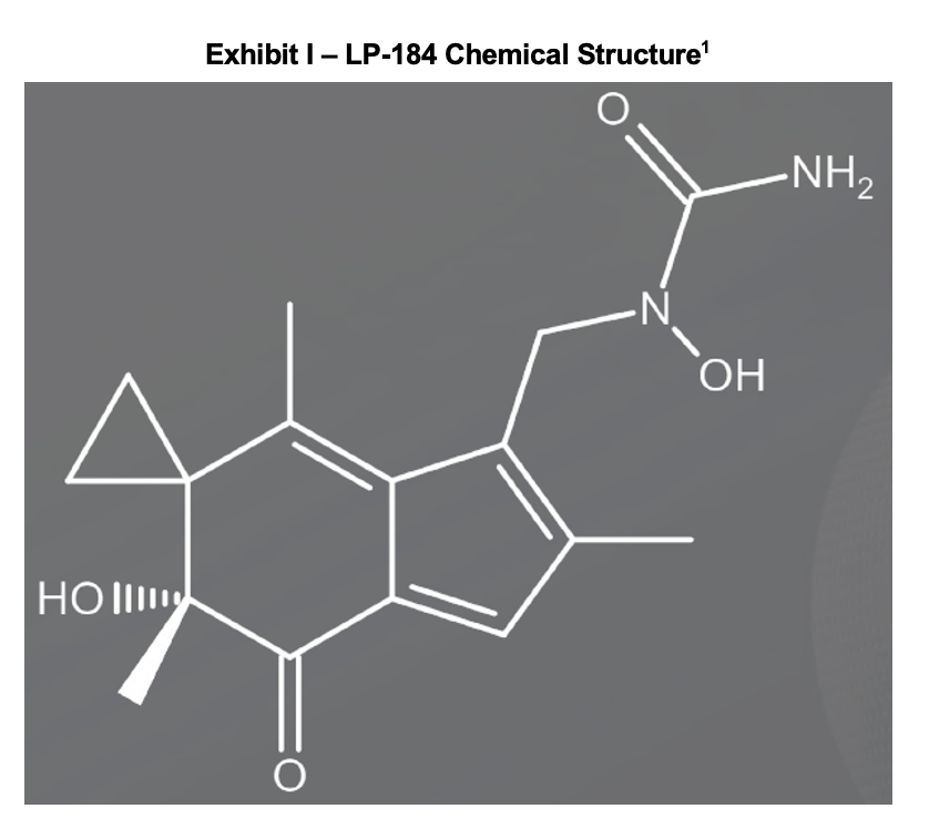 Zacks Small Cap Research - LTRN: Spotlight on LP-184 & 284