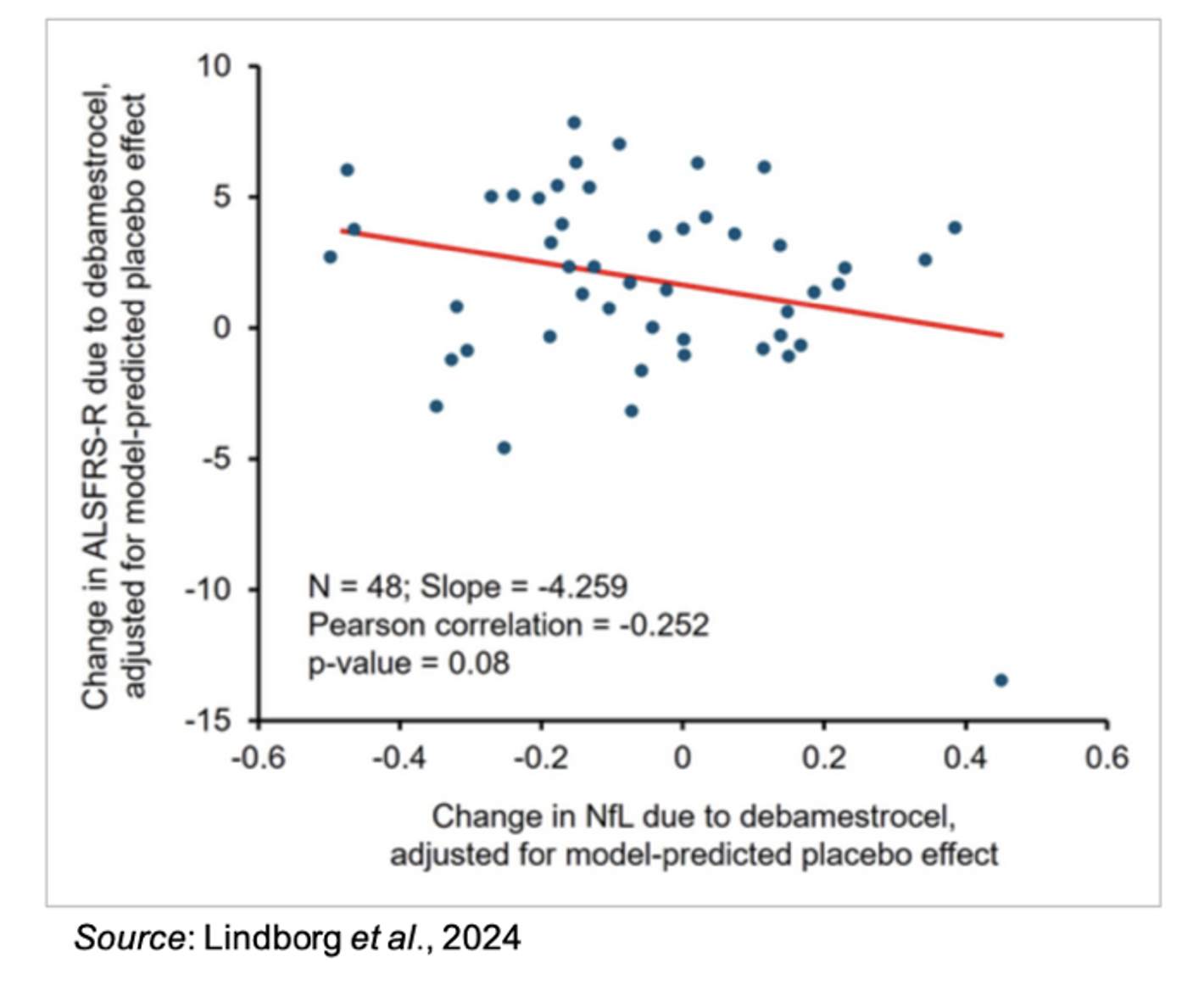 Zacks Small Cap Research - BCLI: Receives SPA Agreement from FDA on ...