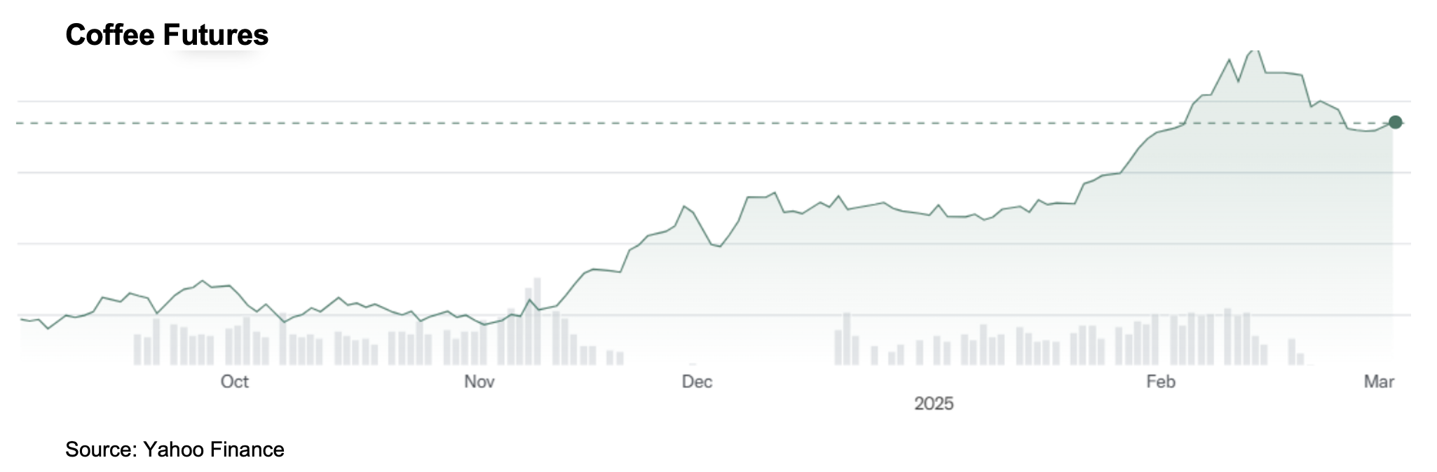 Zacks Small Cap Research - SWP.TO: Expect Inventory Position Helps SWP ...