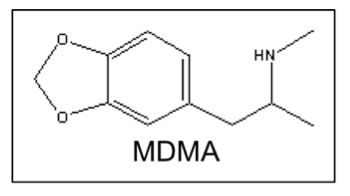 Zacks Small Cap Research - TNXP: A Closer Look at the Use of MDMA for ...
